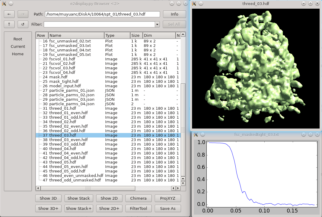 eman2:e2tomosmall [EMAN Wiki]