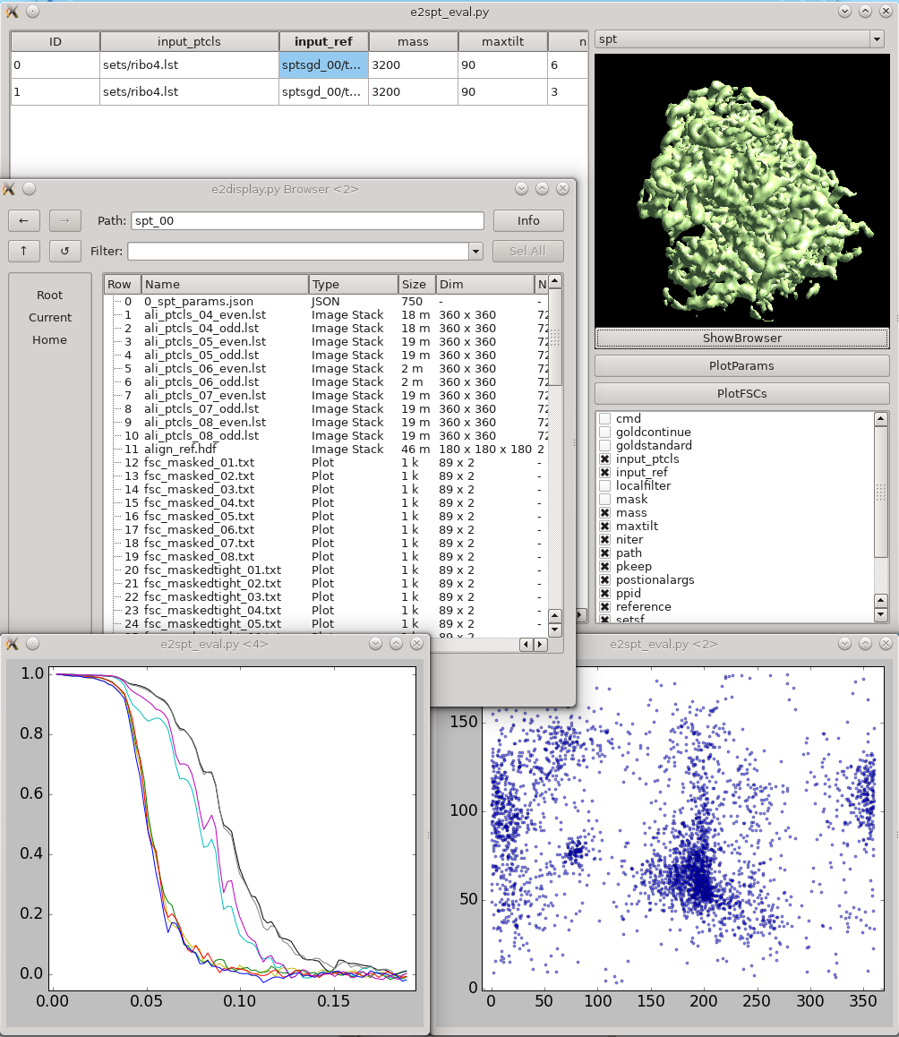 eman2:e2tomosmall [EMAN Wiki]